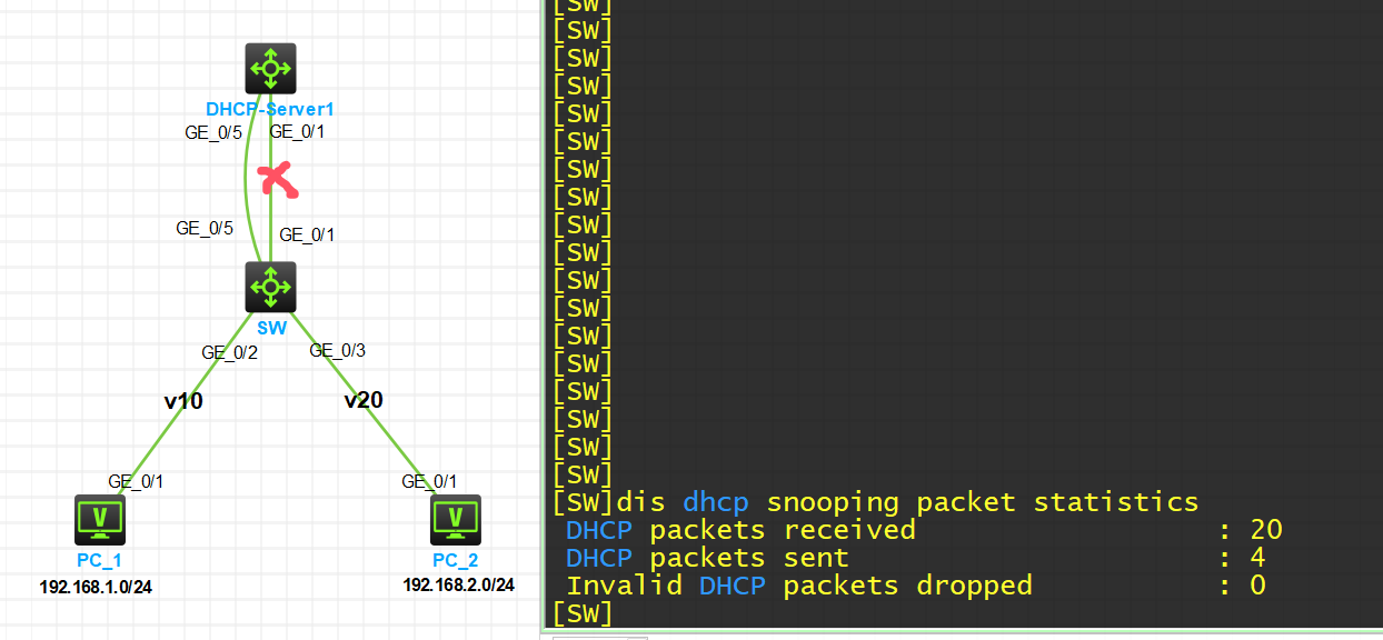普通DHCP获取实验(H3C)_dhcp server ip-pool vlan10-CSDN博客