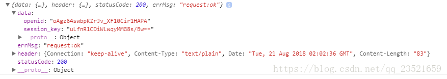 java微信小程序获取用户openid_微信小程序获取用户openId-CSDN博客