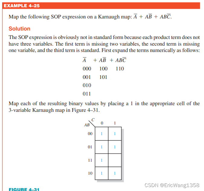 [ECE] 4–9 Karnaugh Map SOP Minimization-CSDN博客