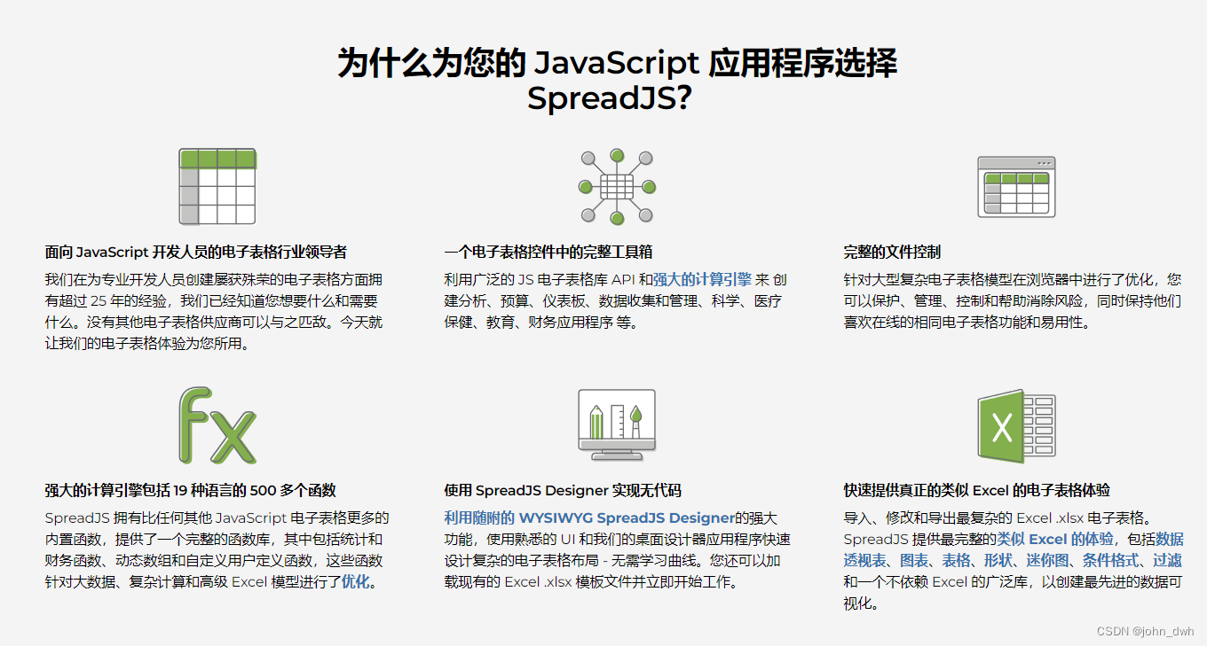 SpreadJS 16.0.4 Crack_spreadjs 许可证-CSDN博客