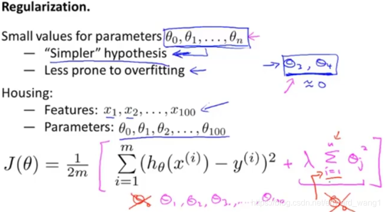 Regularization - Cost function_cost function with regularization-CSDN博客