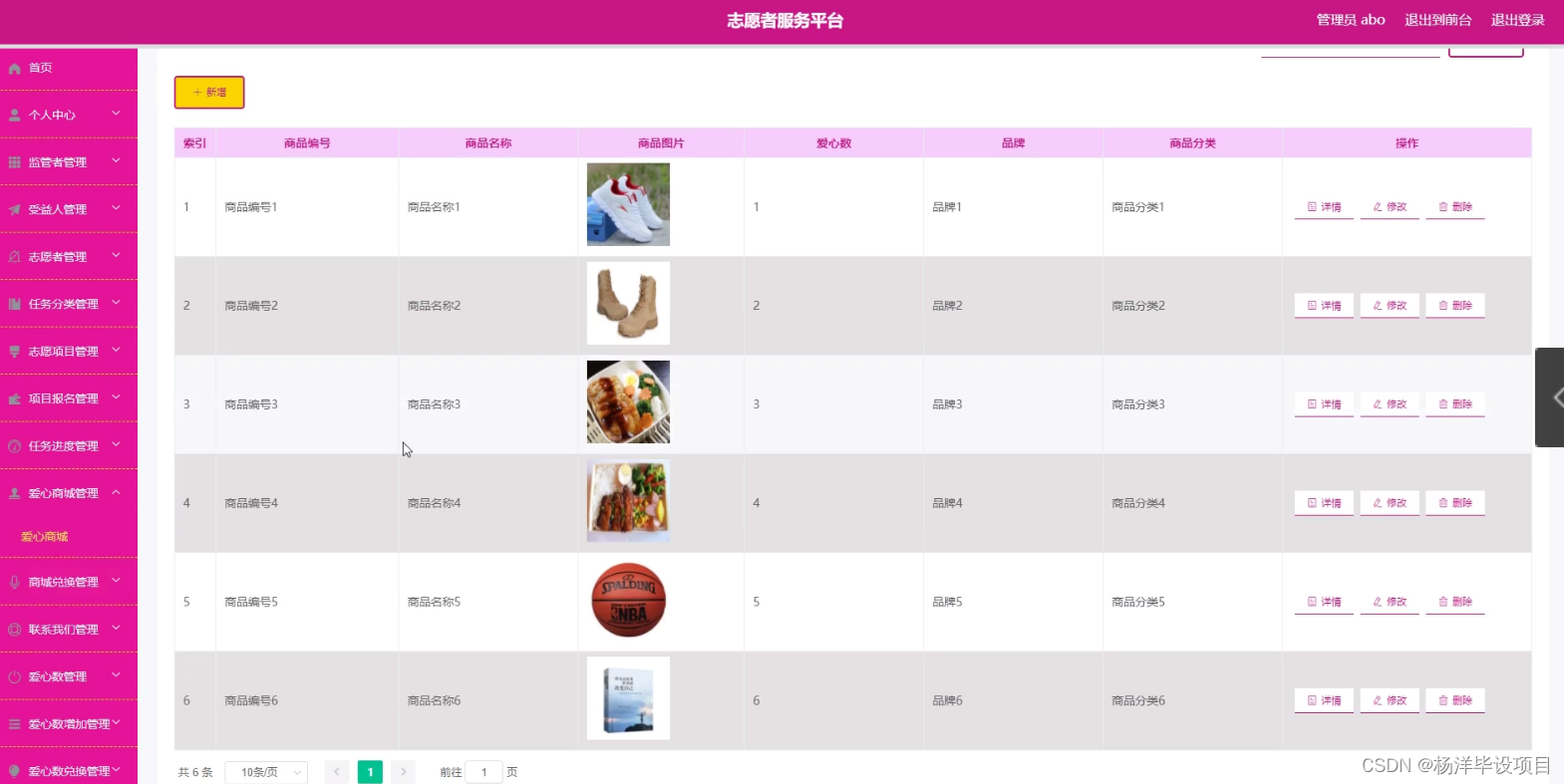 【附源码】计算机毕业设计志愿者服务平台（javaspringbootmysqlmybatis论文） Csdn博客