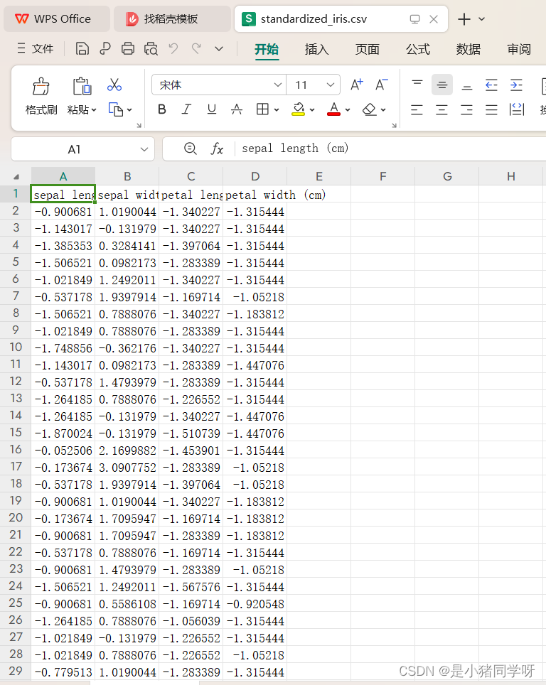 【实验3.3】使用Python的sklearn库进行数据预处理实验。下载labor数据集...下载iris数据集(鸢尾花数据集)，并对所有的属性列(不包括类别标签列)进行Z-Score标准化 ...