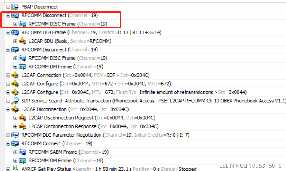 RFCOMM（二）_uih credit-CSDN博客