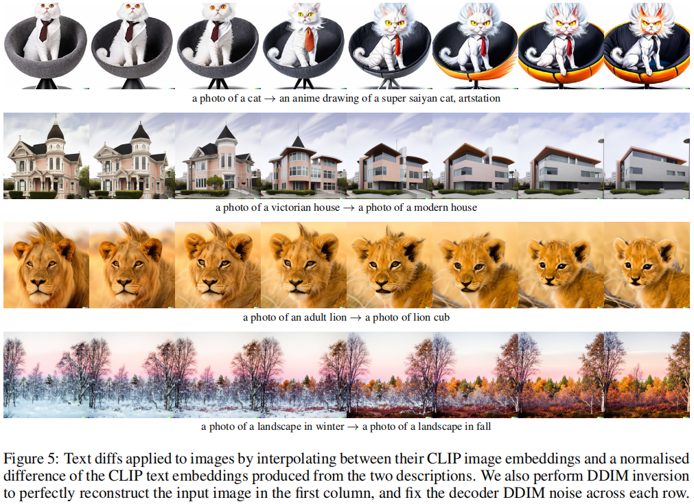 【论文精读】DALL·E2_dall-e论文-CSDN博客