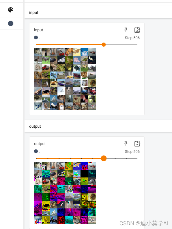 Pytorch Dropout Layers漏失层_nn.dropout2d()-CSDN博客