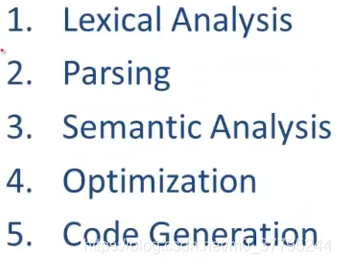 stanford cs143 Compilers 1.2 Structure of a Compiler-CSDN博客