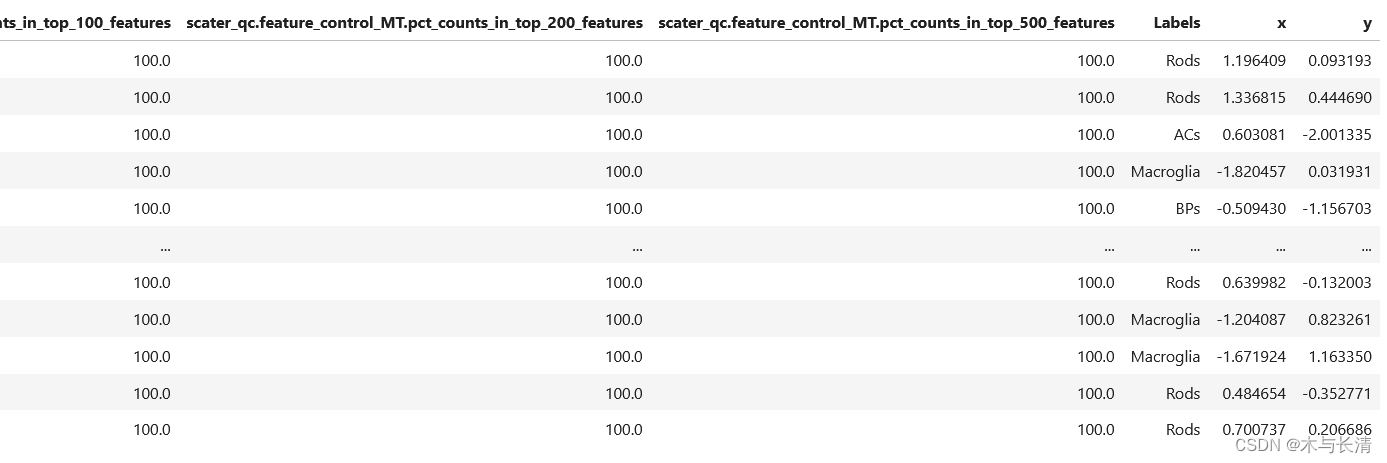 从GEO单细胞数据创建AnnData对象_anndata数据怎么构建-CSDN博客