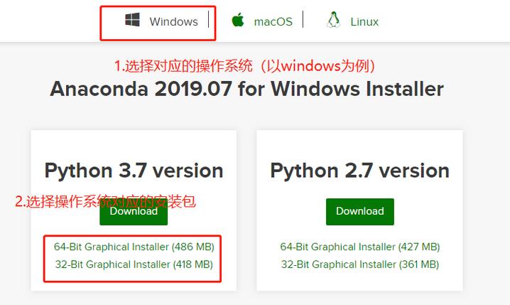 python下载需要配置环境吗,python环境安装菜鸟教程_installing collected packages: termcolor, six, pyy-CSDN博客