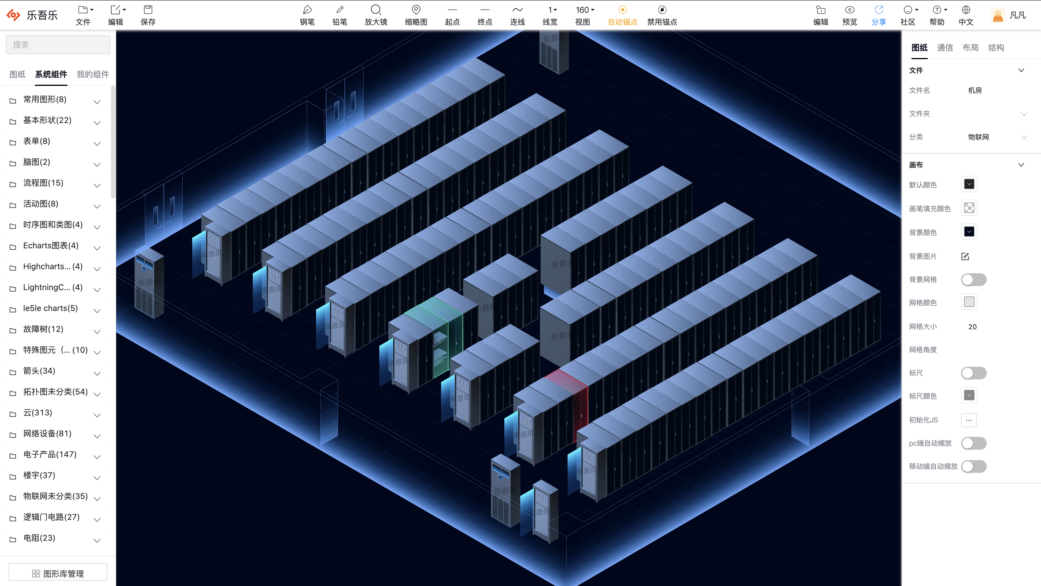 【乐吾乐2D可视化组态编辑器】Web组态、SCADA、数据可视化-CSDN博客