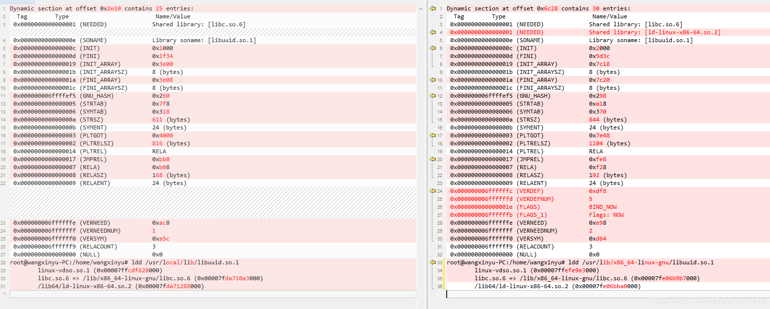解决libuuid.so.1 no version information available问题-CSDN博客