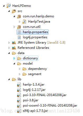 HanLP自然语言处理包初步安装与使用_com.hankcs.hanlp-CSDN博客