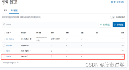 ELK企业应用场景之本地tomcat日志采集_使用elasticsearch搜索tomcat日志-CSDN博客