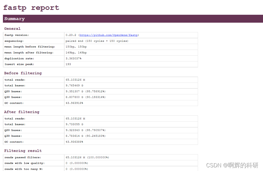 有参转录组实战1-批量质控-fastp_fastp批量处理-CSDN博客