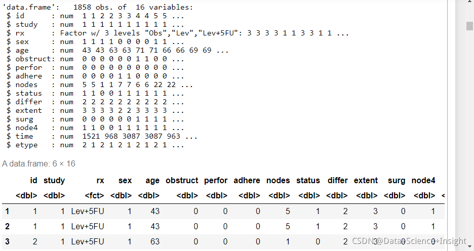R语言数据包自带数据集之survival包的colon数据集字段解释、数据导入实战-CSDN博客