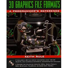 文件格式和数据压缩相关书籍_encyclopedia of graphics file formats-CSDN博客