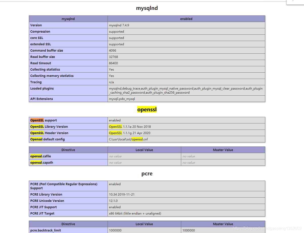 Windows10 php7.4开启openssl_php7.4 win10 不支持ssl-CSDN博客