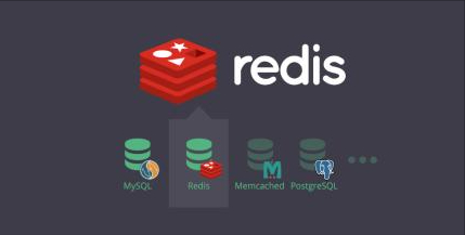 Redis实战001：Redis入门了解_redis的实战使用-CSDN博客