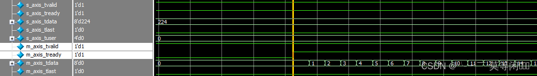 s_axis_tvalid、s_axis_tready、m_axis_tvaild、m_axis_tready学习理解_axis tready-CSDN博客