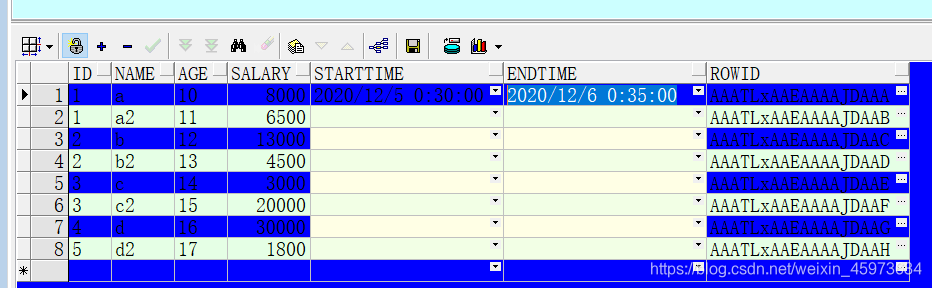 Orcal和DB2中round(to_number(starttime-endtime))求时间差值函数的含义以及如何在MySql中实现----------Orcal与MySql常见函数异同 ...