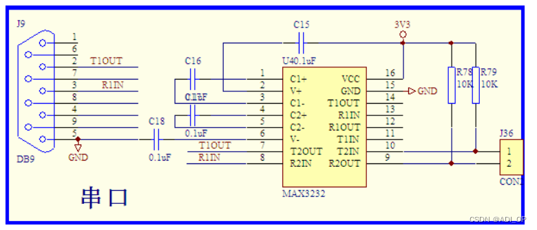 手把手教你使用BF592（十五）串口通讯_bf592从外部uart引导-CSDN博客