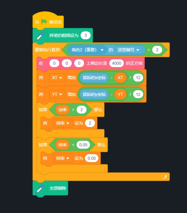 Scratch 之 3D 介绍及教程_scratch3d-CSDN博客