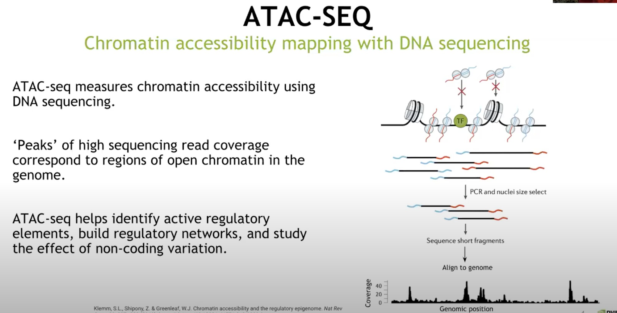 【Regulatory Genomics】Part3 GENOMICS AT NVIDIA、ATACWORKS-CSDN博客