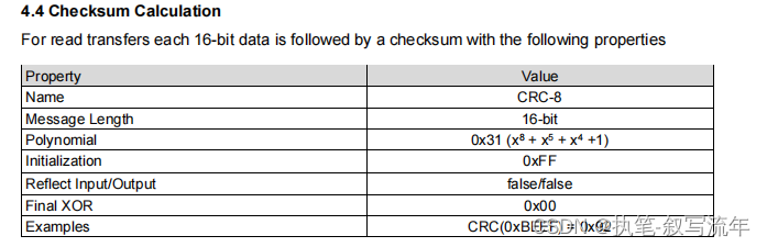 Stm32F4标准库驱动Sht4温湿度传感器-CSDN博客