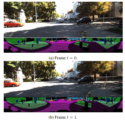 CVPR 2020 论文大盘点-语义分割篇-CSDN博客