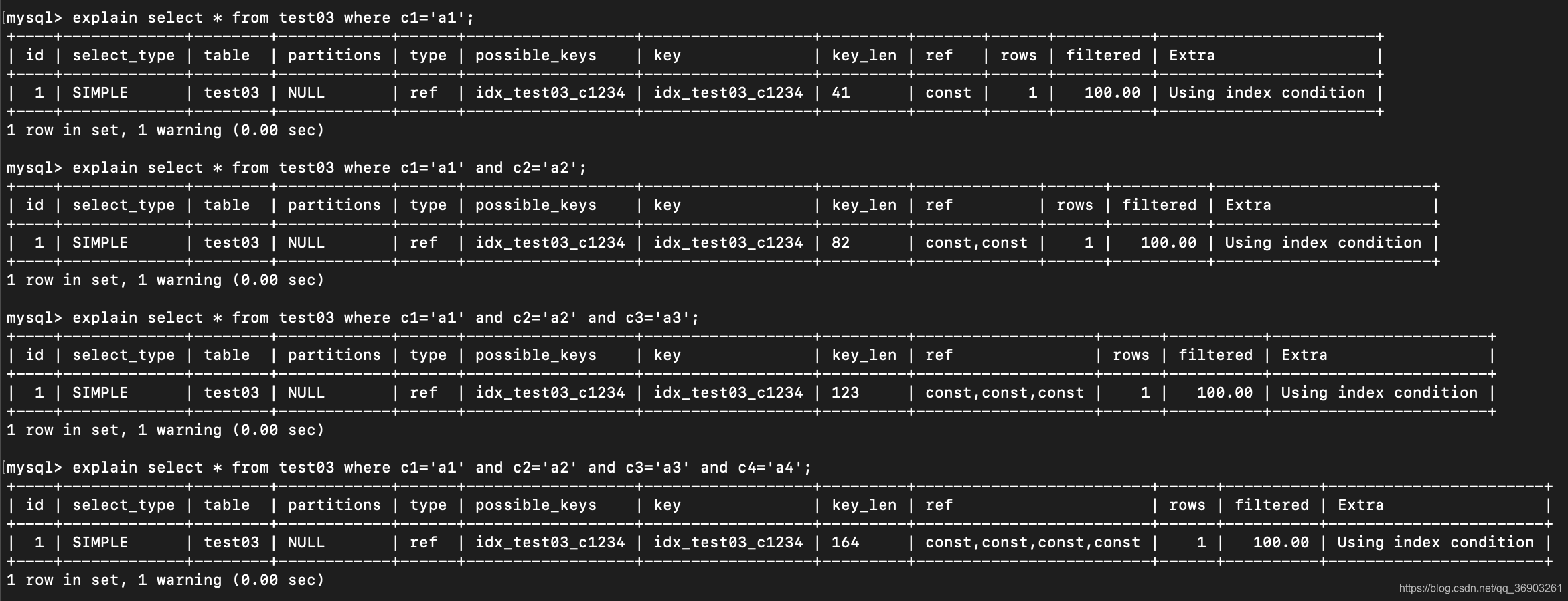 MySQL高级——数据库优化（中）_backward index scan-CSDN博客