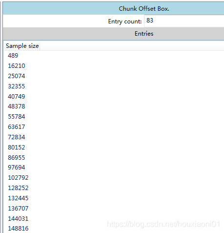 QuickTime文件格式解析（mov、mp4）_mov quicktime格式 详解-CSDN博客