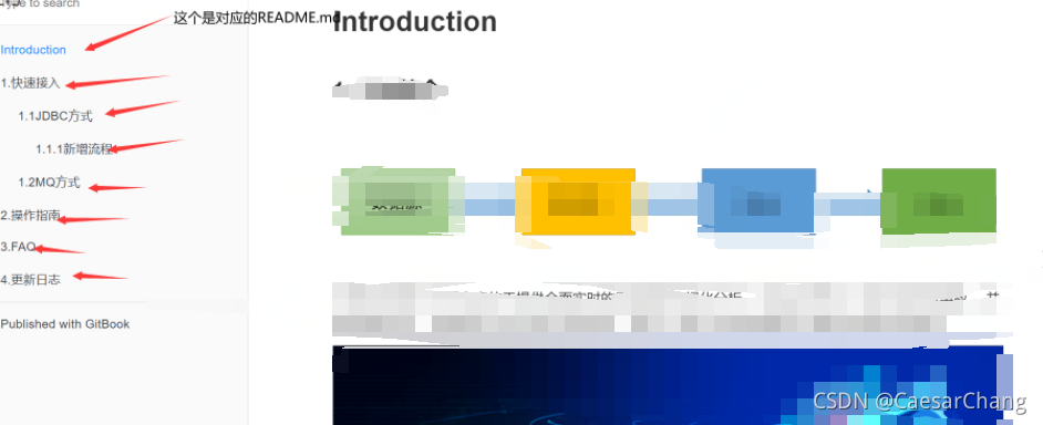 使用Gitbook创建与编辑Markdown教程-CSDN博客