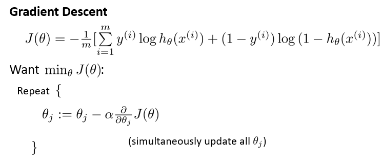 吴恩达机器学习ex2 Logistic Regression (python)_机器学习实验 logistic 学生分类-CSDN博客
