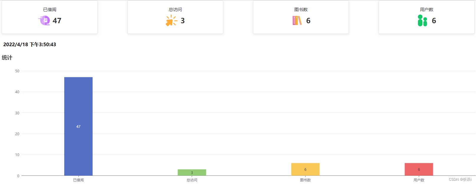 016 Spring Boot + Vue 图书管理系统_vue-springboot-library-CSDN博客