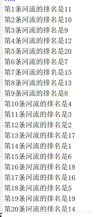 TOPSIS评价方法（）matlab_matlab topsis 系统评价模型-CSDN博客