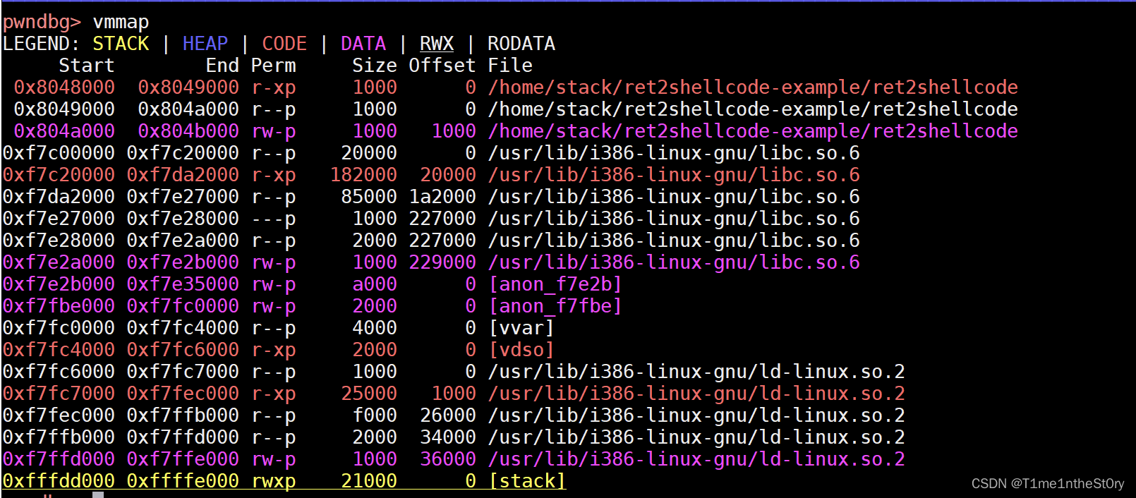 Pwn学习-ret2shellcode_ret2shellcode 0x804a000不可执行-CSDN博客