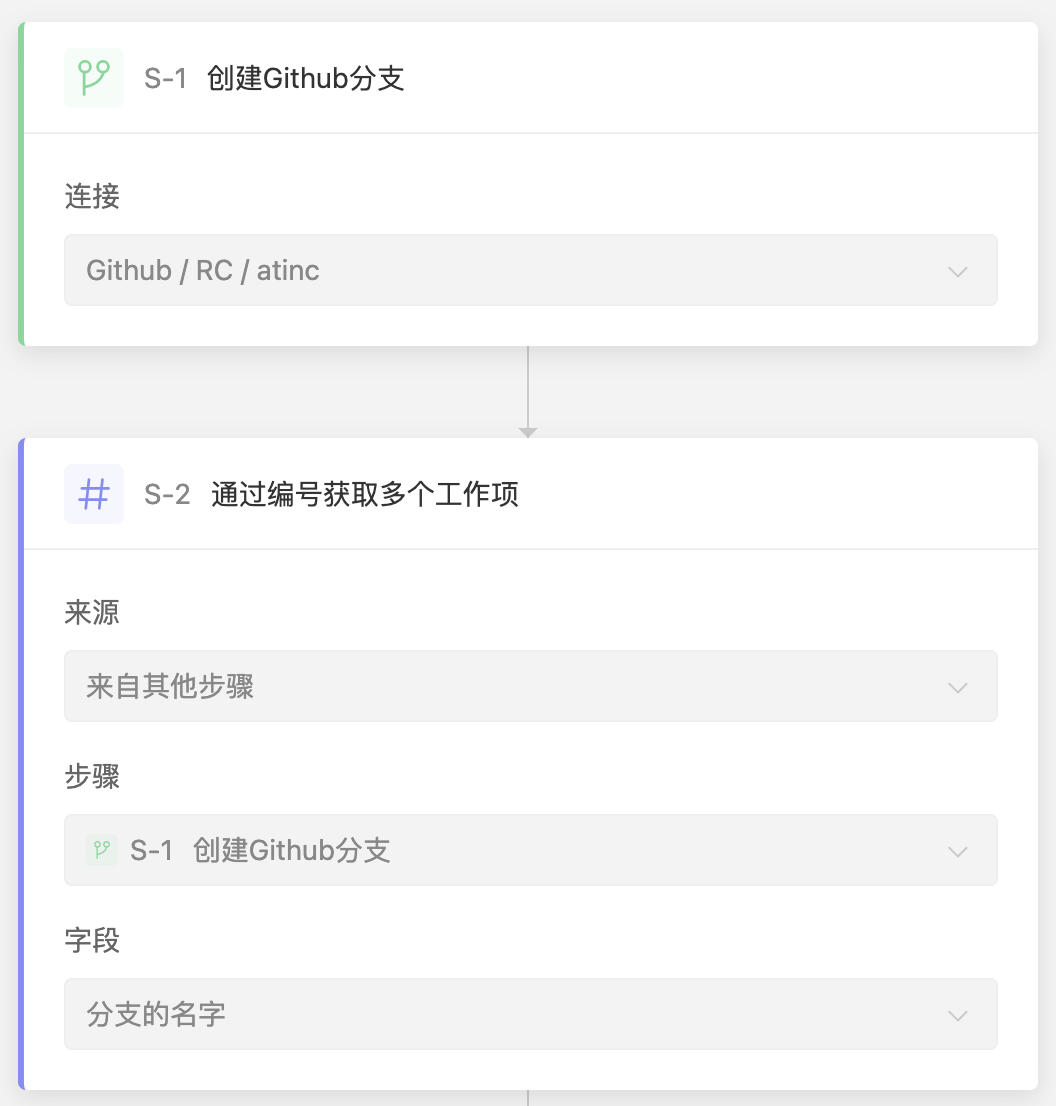 我们是如何使用 PingCode Flow 实现研发自动化管理的?_pingcode集成jenkins-CSDN博客