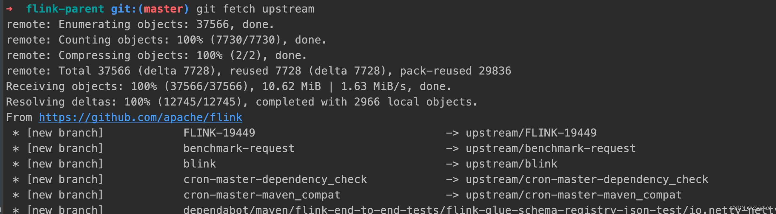 【GIT】Git 命令执行(备忘)_git -b 怎么用-CSDN博客