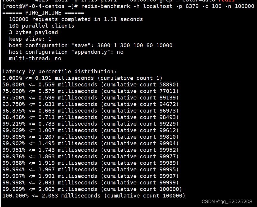 Redis -- redis-benchmark性能测试_benchmark 压测线程太大了-CSDN博客