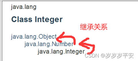 Java之API(上)：Integer_integer的api-CSDN博客