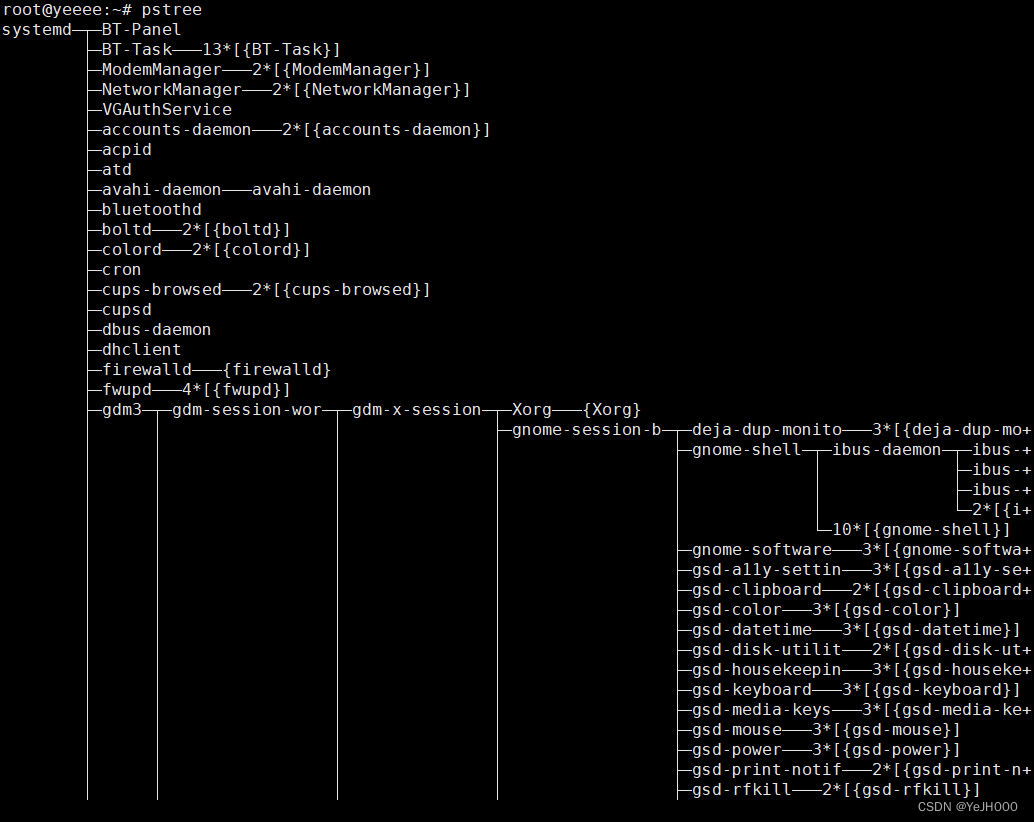 Linux系统进程管理：ps命令、后台与前台、pstree树状视图,-CSDN博客