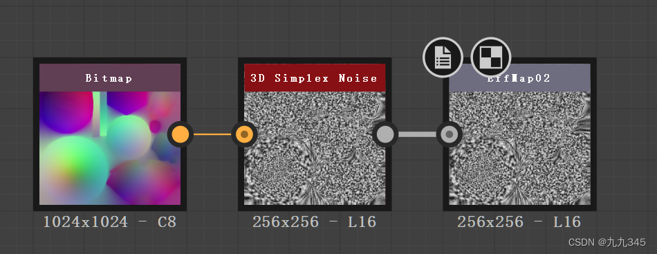 【Unity Shader 赛博小人01】UV准备 SD制作特效贴图_uvsd-CSDN博客