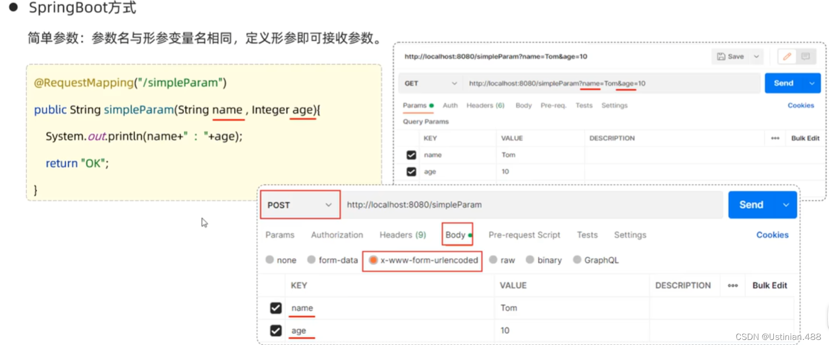 JavaWeb学习——请求响应与分层解耦_java public static result success(){ return new re-CSDN博客