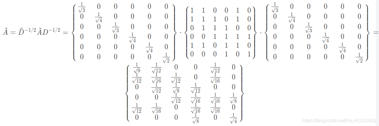 [GCN] 验证+解释 renormalization trick-CSDN博客