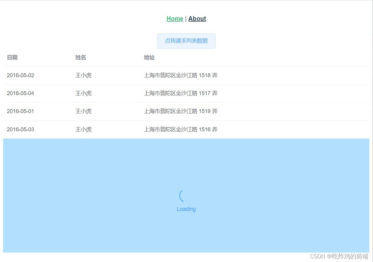 vue项目axios配置全局loading_axios loading-CSDN博客