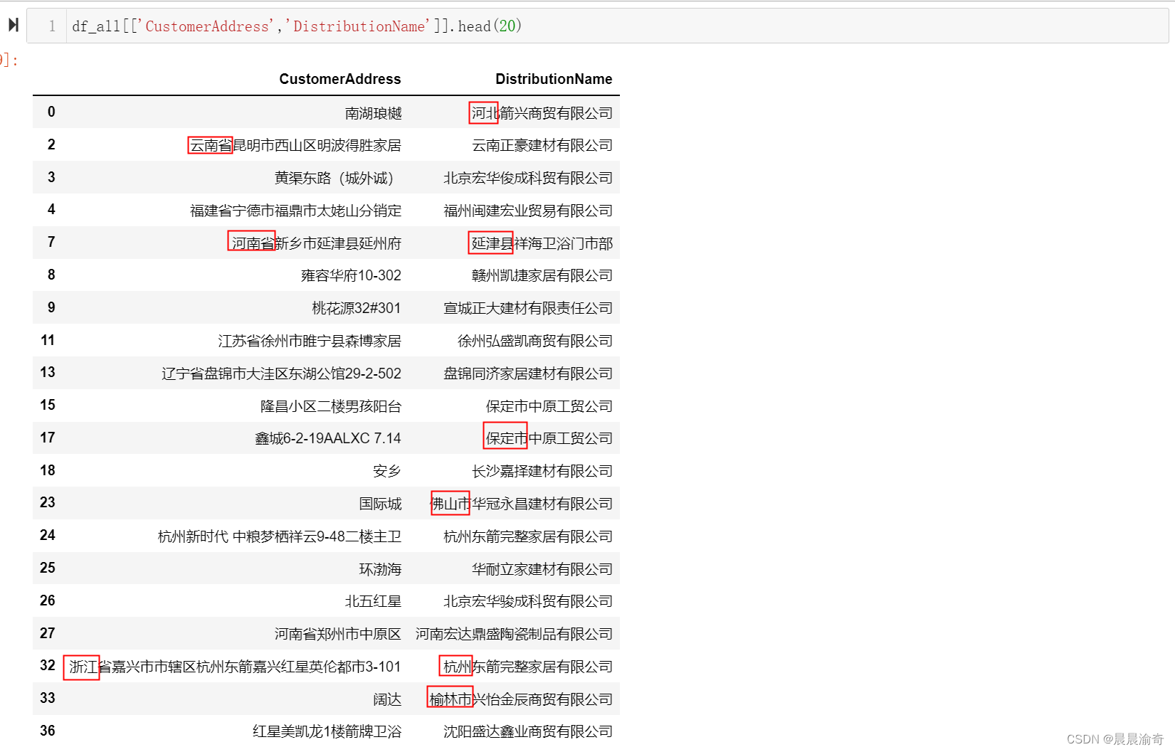 使用 cpca 提取地址所在省份，通过多信息提取地址包含区号并进行表表组合更新_import cpca-CSDN博客