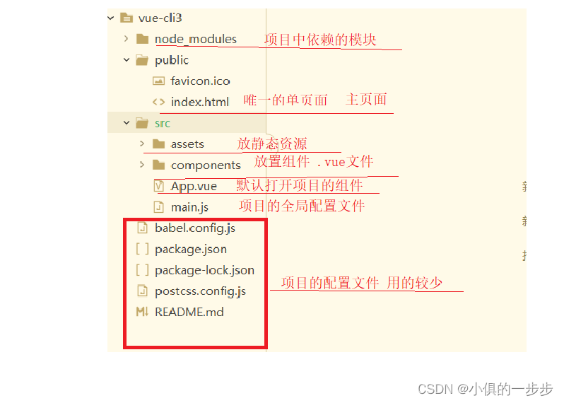 Vue-cli搭建项目(包含Node.js安装和ElementUI安装)_nodejs vue-cli-CSDN博客