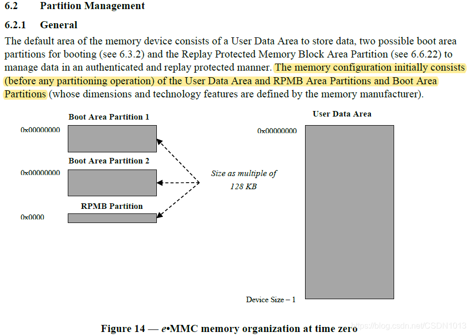 查看emmc信息，读写emmc分区内容_emmc怎么读取-CSDN博客