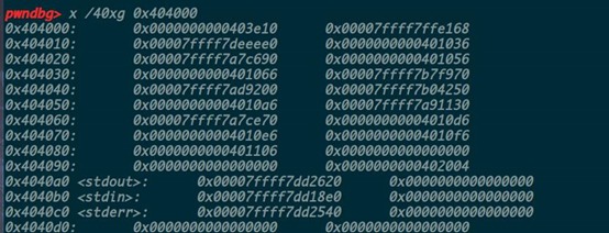 VMPWN的入门级别题目详解（一）_pwn试题-CSDN博客