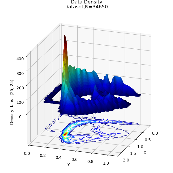 S3Dlib | 太炫酷！所有3D图形它都可以绘制..._python的3d图形库-CSDN博客